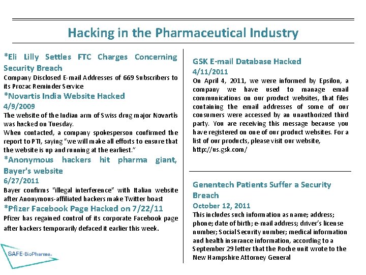 Hacking in the Pharmaceutical Industry Eli Lilly Settles