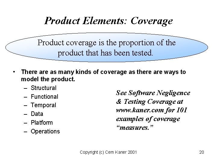 Software Testing Internship London