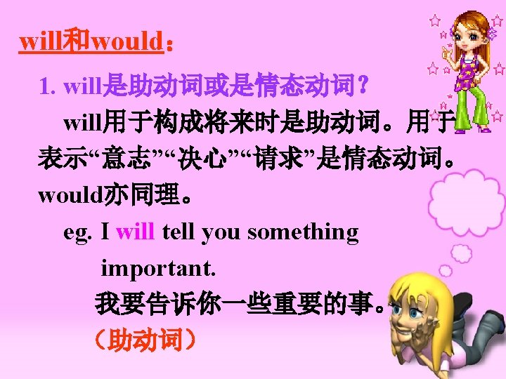 Grammar eg Could you lend me your dictionary