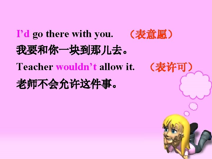 Grammar eg Could you lend me your dictionary