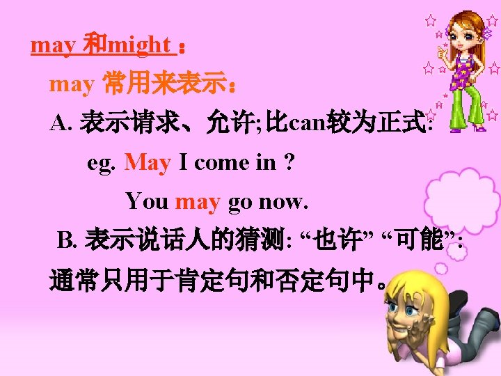 Grammar eg Could you lend me your dictionary