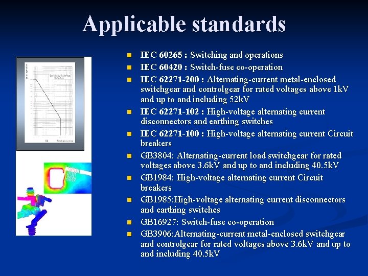 SF 6 Gas Insulated Ring Main Unit Compact