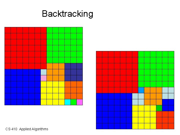 Applied Algorithms Lecture 10 Graph Traversal CS 410