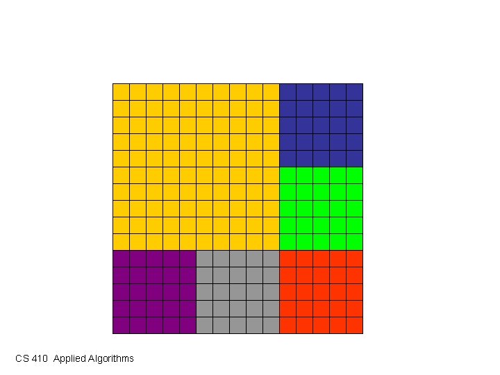 Applied Algorithms Lecture 10 Graph Traversal CS 410