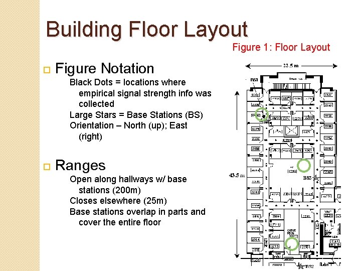 RADAR An InBuilding RFbased User Location and Tracking
