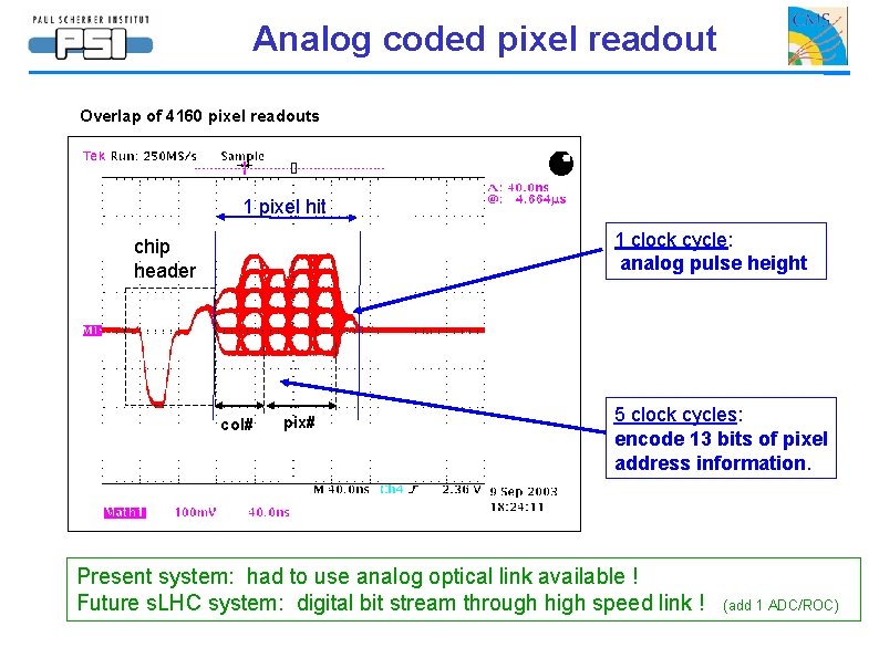 The CMS pixel detector Low Mass Design Lessons