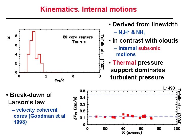 Molecular Differentiation in Prestellar Cores Mario Tafalla Observatorio