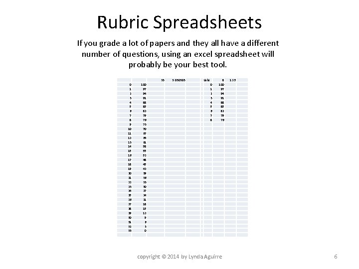 Whats a Rubric Grading Systems copyright 2014 by