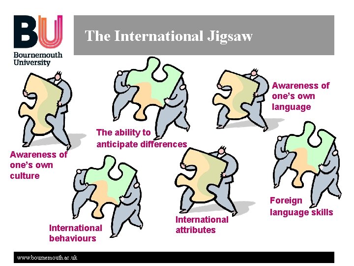 Developing People Internationally Approaches and Materials Mark Ridolfo