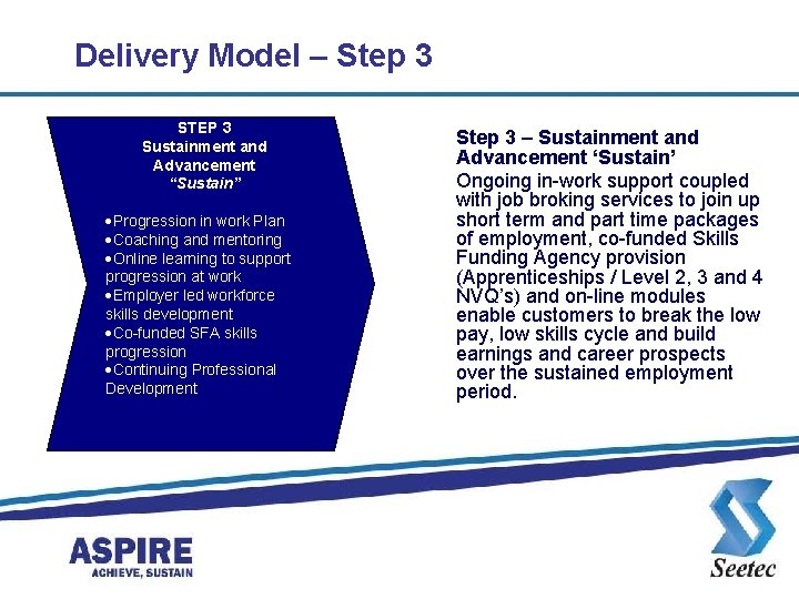 Delivering the Work Programme in East London Seetec