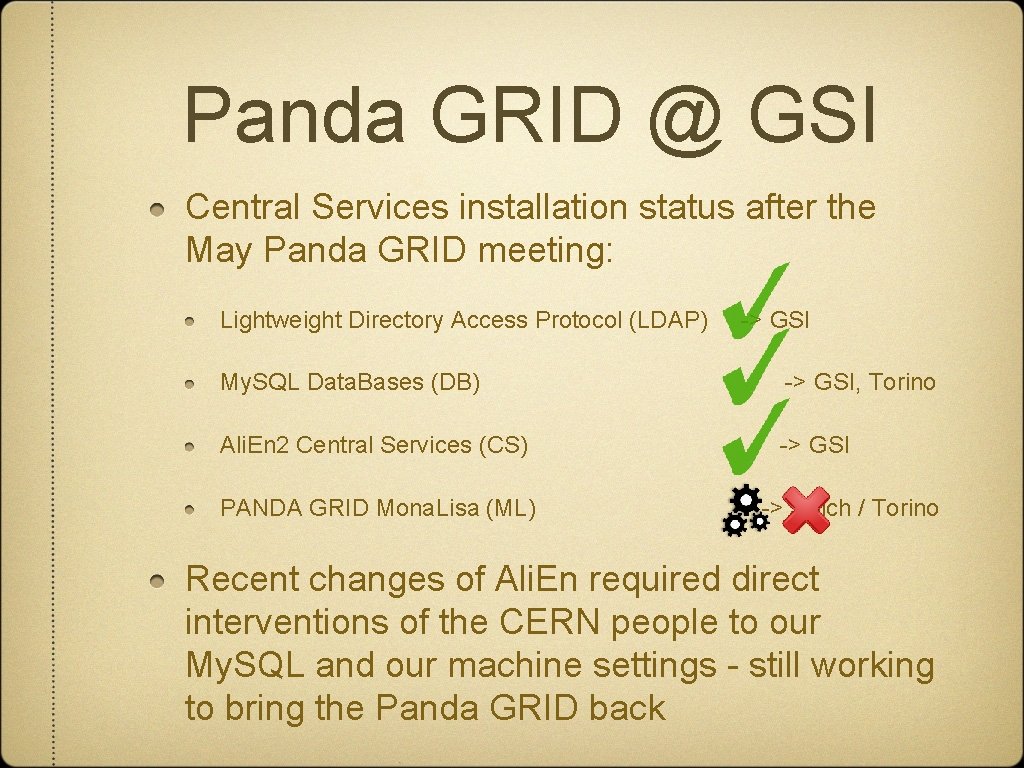 Panda Grid Status Kilian Schwarz GSI on behalf