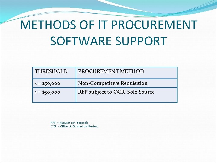 Louisiana State University GUIDELINES FOR TECHNOLOGY PROCUREMENT IT
