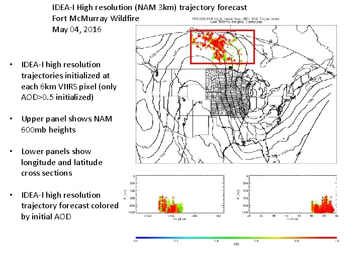 High Resolution TrajectoryBased Smoke Forecasts of the Fort