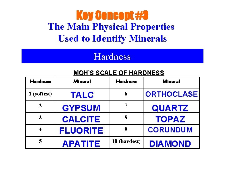 Rocks Minerals NOTES Pages 1 3 Key Concept