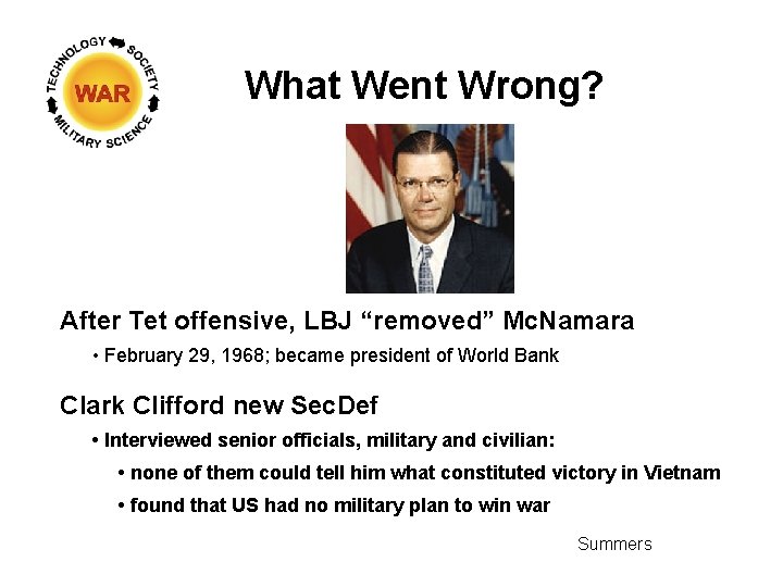 Vietnam War in Retrospect Strategy of Revolutionary War