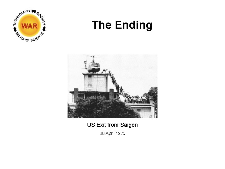 Vietnam War in Retrospect Strategy of Revolutionary War