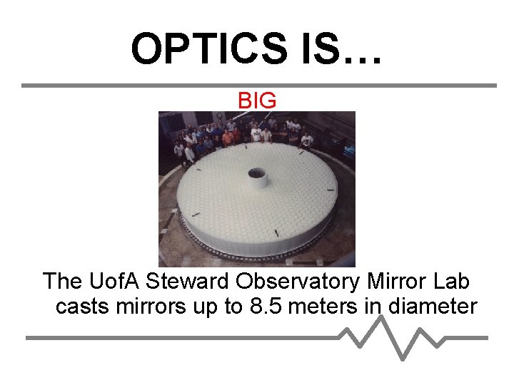 OPTICS IS OPTICS IS BIG The Uof A