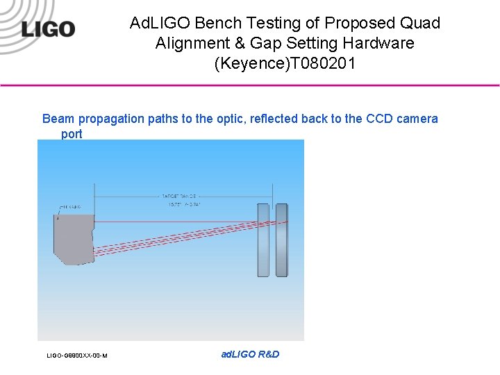 Ad LIGO Bench Testing of Proposed Quad Alignment