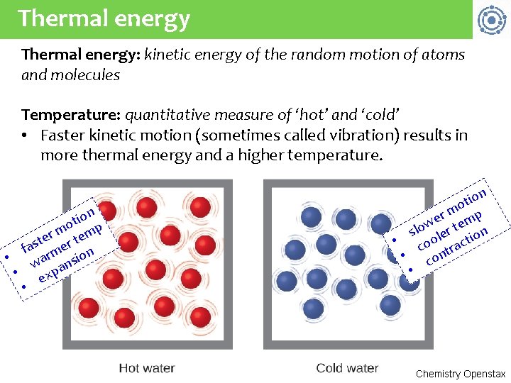 8 Thermochemistry 8 1 Energy basics Define energy