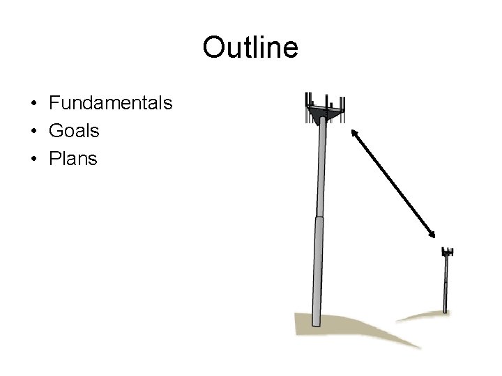TAP Channel Measurement Fundamentals Goals and Plans Outline