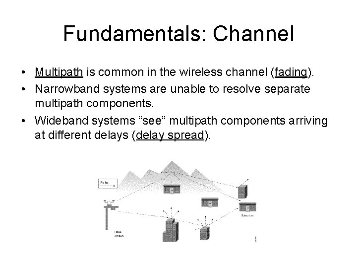 TAP Channel Measurement Fundamentals Goals and Plans Outline