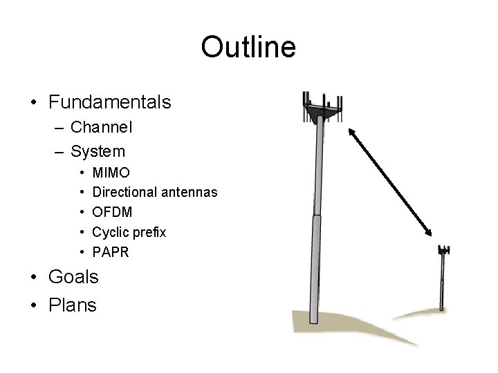 TAP Channel Measurement Fundamentals Goals and Plans Outline