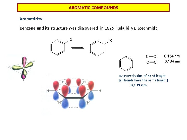 AROMATIC COMPOUNDS Benzene and its structure was discovered