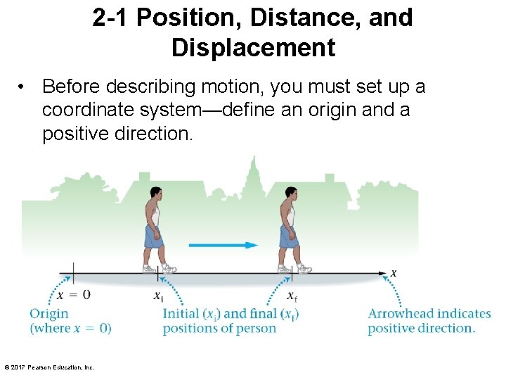 Lecture Outline Chapter 2 OneDimensional Kinematics 2017 Pearson