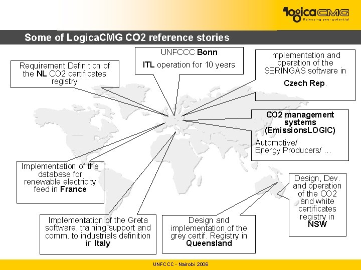 November 2006 Logica CMG UNFCCC United Nations Climate