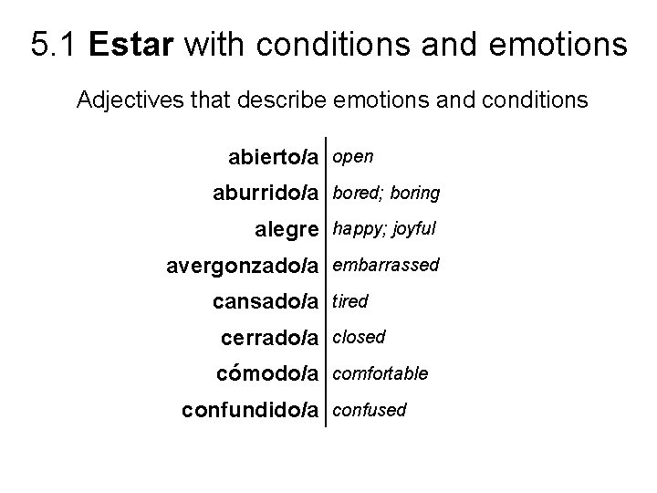 5 1 Estar with conditions and emotions ANTE