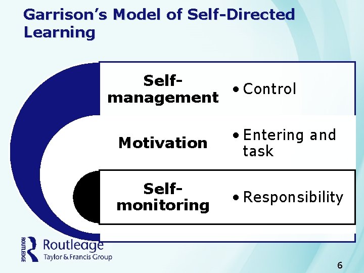 Part 3 Advancements in Adult Learning Chapter 9