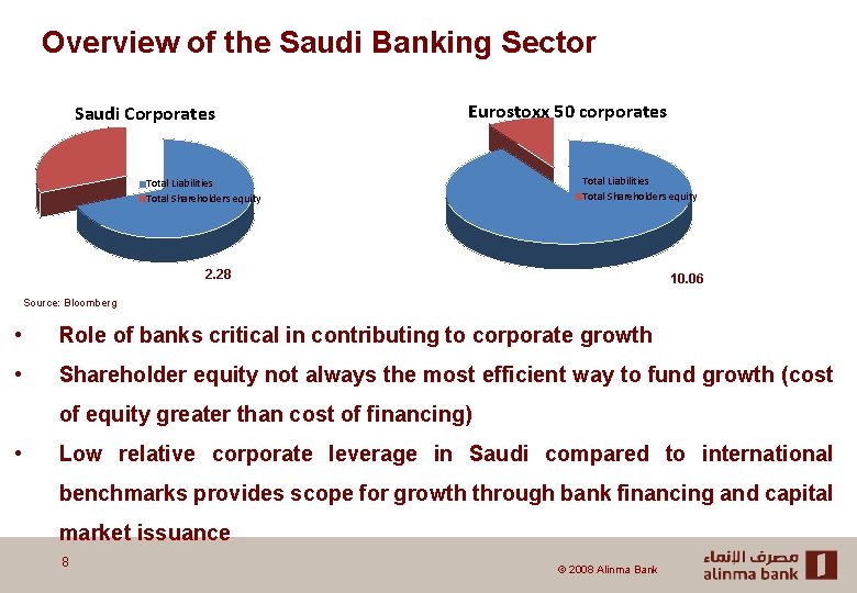 SAUDI ECONOMIC FORUM Banking in KSA and Challenges
