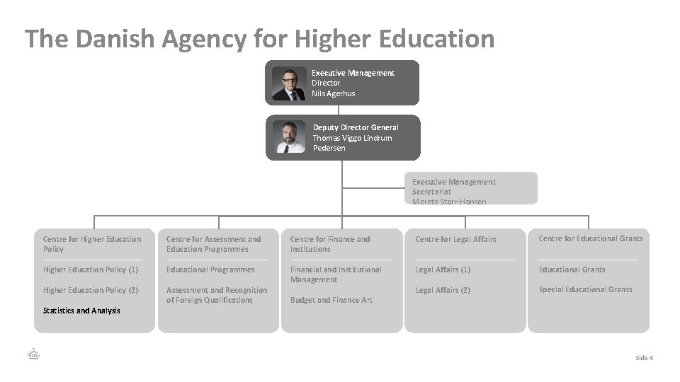 The Coordinated Enrolment Denmark Morten Roe Andersen IAAO