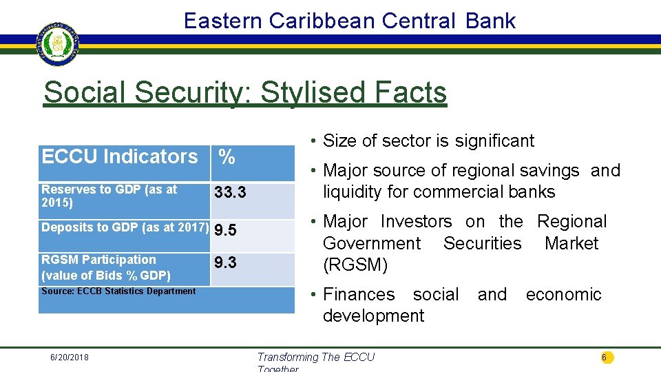 Eastern Caribbean Central Bank Social Security Systems in