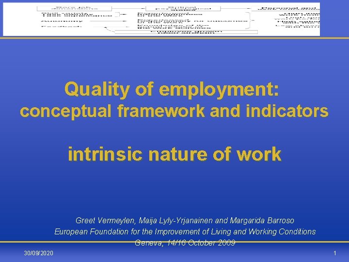 Quality of employment conceptual framework and indicators intrinsic