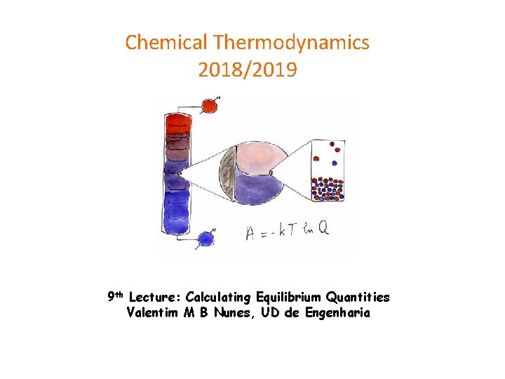 Chemical Thermodynamics 20182019 9 th Lecture Calculating Equilibrium