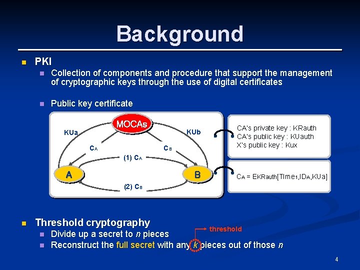 MOCA Mobile Certificate Authority for Wireless Ad Hoc