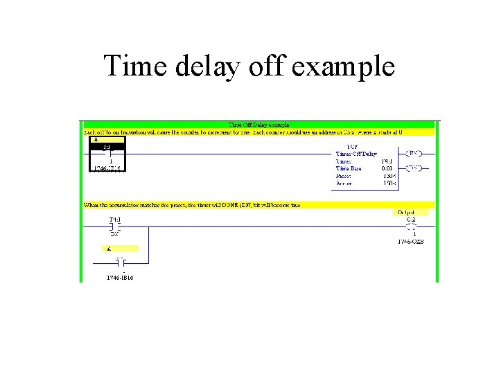 PLC Timers PLC files The SLC 500 organizes