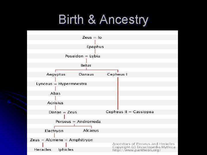 Greek Mythology lecture 3 HERACLES Birth Ancestry Youth