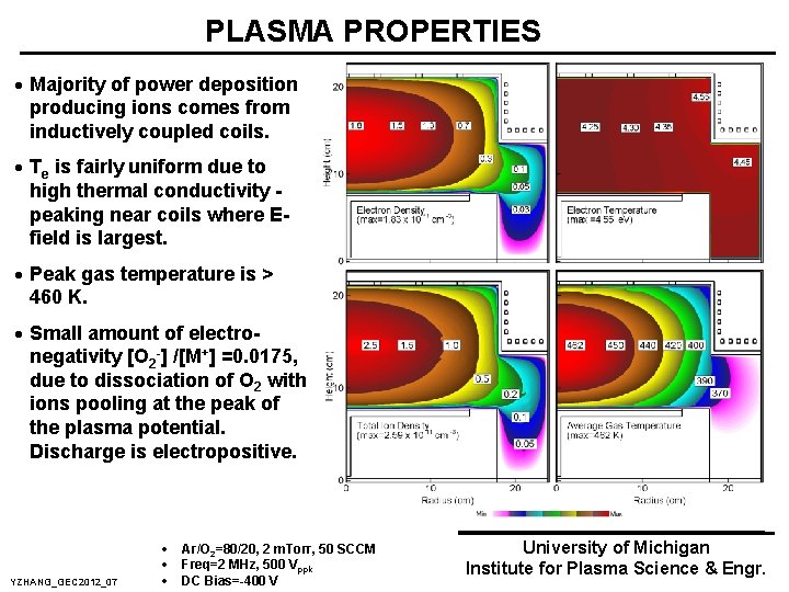 SPACE AND PHASE RESOLVED MODELING OF ION ENERGY