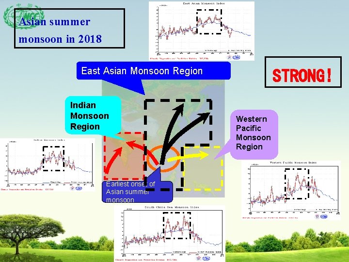 Why is the East Asian summer monsoon extremely