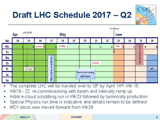 CMS WGM 297 SP Team Report Joel Butler