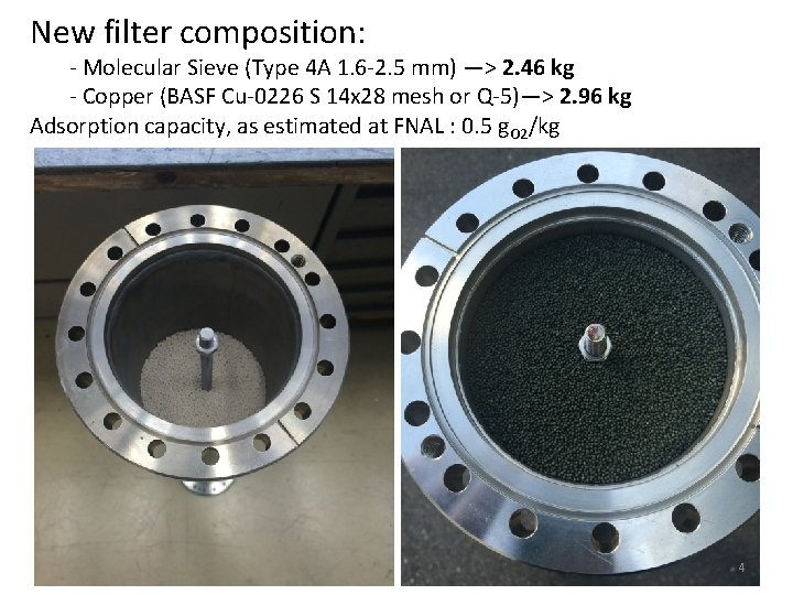 Preliminary results on Copper filters with FLIC test