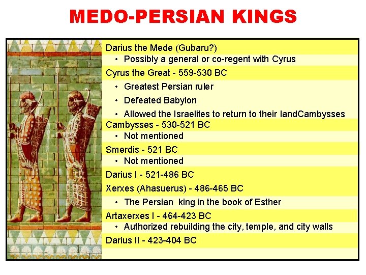 WORLD KINGDOMS OF BIBLE TIMES Roman Empire 164