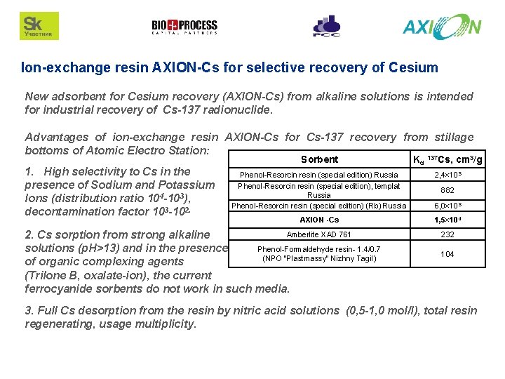 CJSC Axion Rareearth and Noble Metals Selective ionexchange