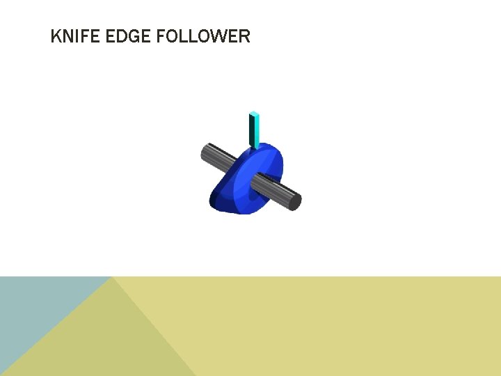 CHAPTER 1 SPRING Springs are elastic bodies generally