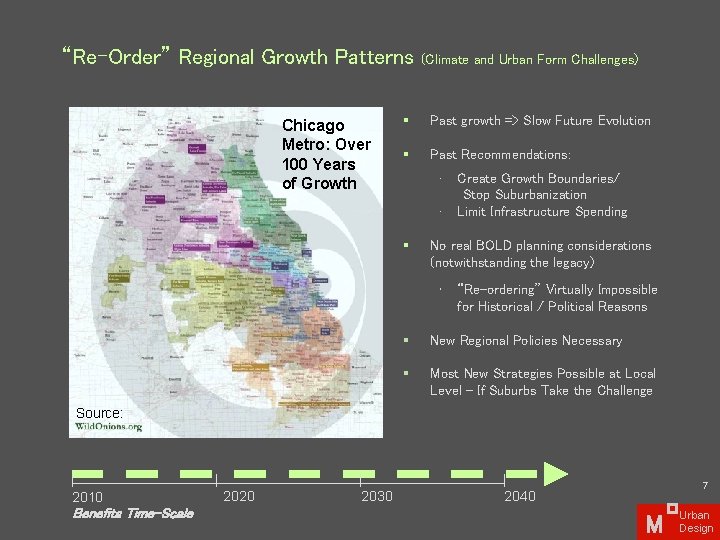 Planning the Evolution of Our Suburbs Tuesdays at