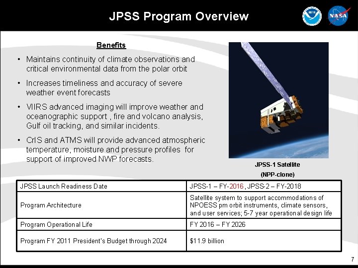 Session 5 Current and Future Polarorbiting Satellite Systems