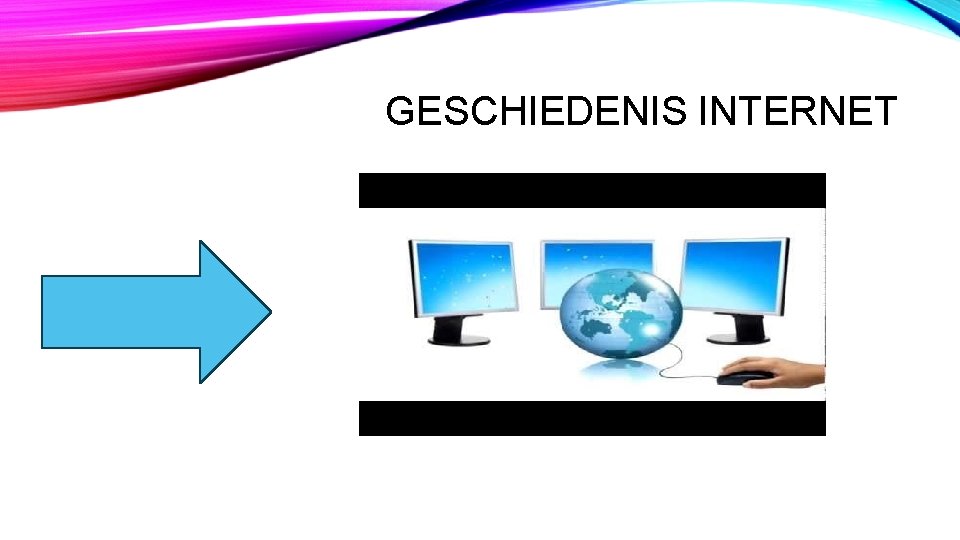 GESCHIEDENIS VAN HET INTERNET Sam Sturkenboom INHOUD 1