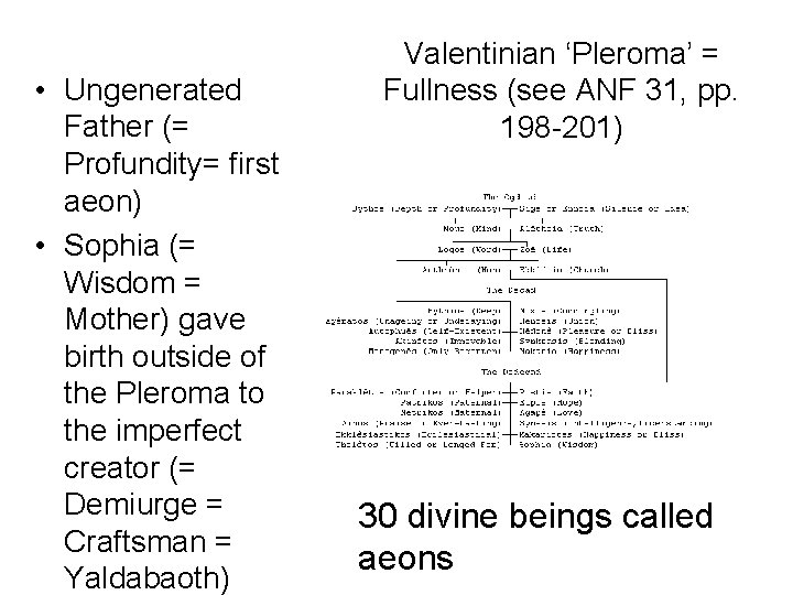 Gnosticism 1 2 3 4 Discovery in Nag